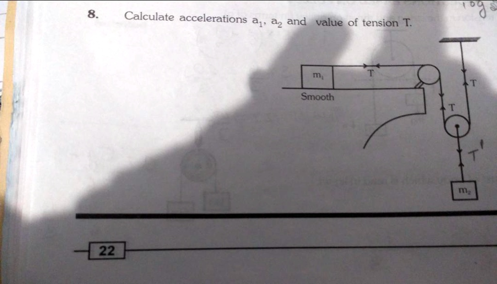SOLVED: Calculate acceleration a1, a2, and value of tension t Calculate accelerations a1, a2 ...