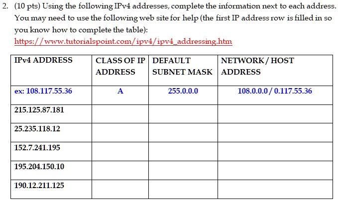 [GET ANSWER] 2. (10 pts) Using the following IPv4 addresses, complete the information next to ...