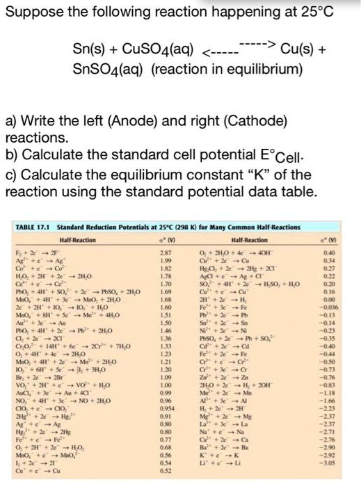 SOLVED: Suppose the following reaction happening at 25Â°C: Sn(s) + CuSO4(aq) â†’ Cu(s) + SnSO4 ...