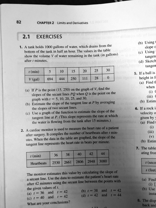 SOLVED: CHAPTER 2 Limits and Derivatives 2.1 EXERCISES Using slope Using tangen Sketch (angen ...