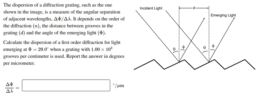 the dispersion of a diffraction grating such as the one shown in the image is a measure of the ...