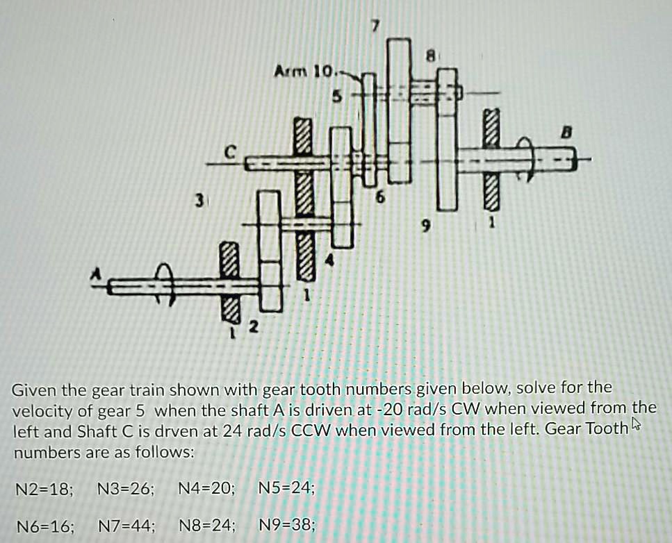 Given the gear train shown with gear tooth numbers given below, solve ...