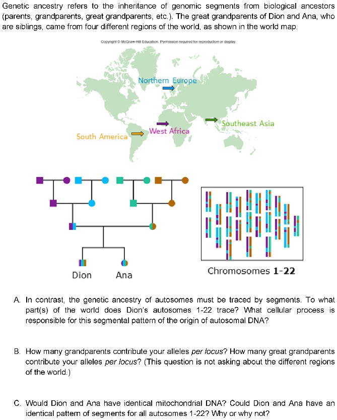 SOLVED: Genetic ancestry refers to the inheritance of genomic segments ...