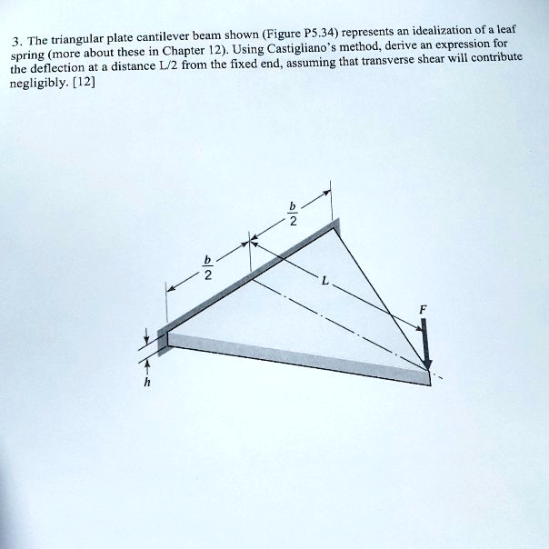 SOLVED: The triangular plate cantilever beam shown in Figure P5.34 ...