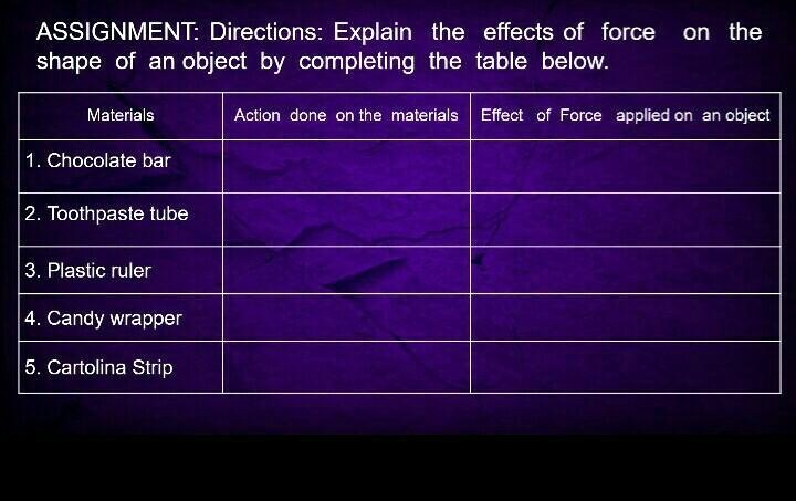 SOLVED: ASSIGNMENT: Directions: Explain the effects of force on the ...