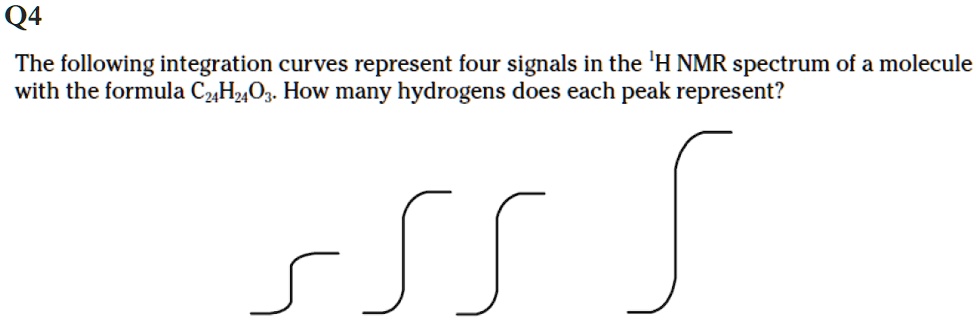 SOLVED: Q4 The following integration curves represent four signals in ...