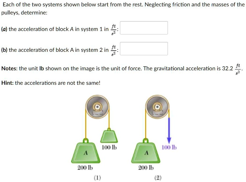 Each of the two systems shown below start from the rest. Neglecting friction and the masses of ...