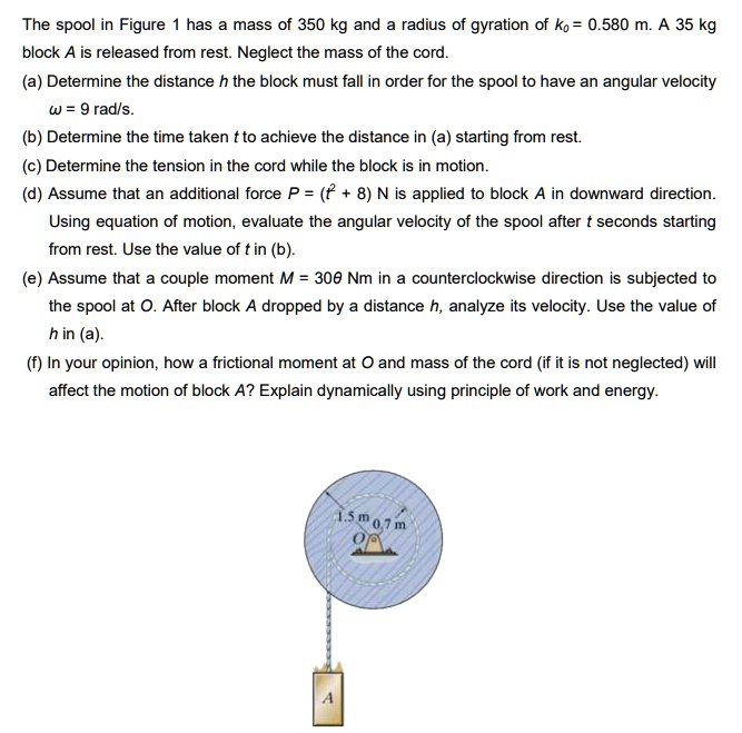 SOLVED: The spool in Figure 1 has a mass of 350 kg and a radius of gyration of k0 = 0.580 m. A ...