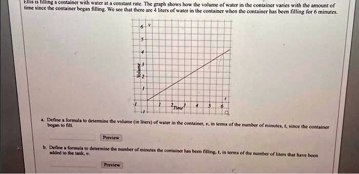 Ellis is filling a container with water at a constant rate. The graph ...