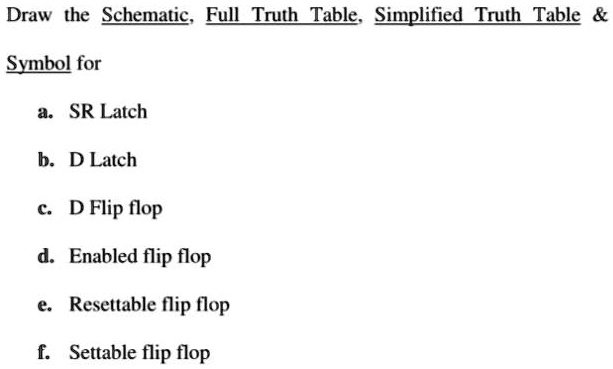 Draw the Schematic, Full Truth Table, Simplified Truth Table Symbol for ...