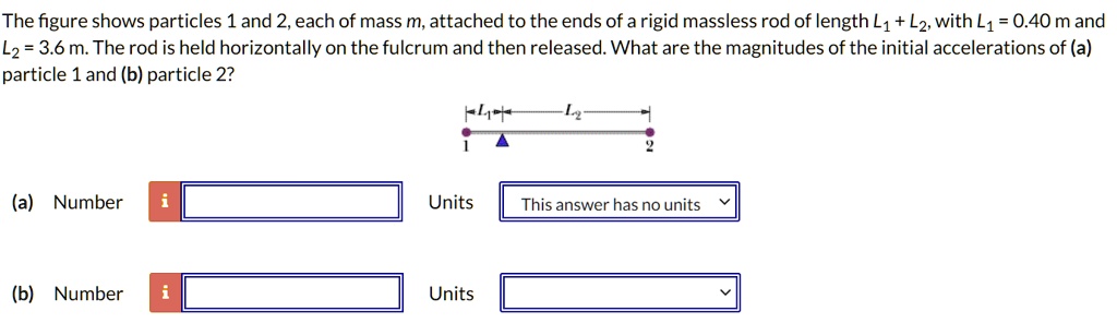 SOLVED: The figure shows particles 1 and 2, each of mass m, attached to the ends of a rigid ...