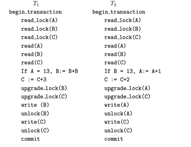 Solved Consider A Database With Objects A B And C And The Following Two Transactions T1 And