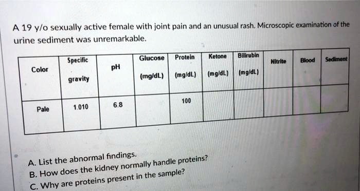 A 19 y/o sexually active female with joint pain and an...