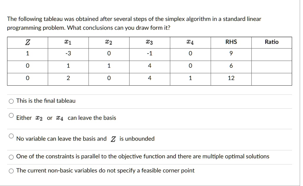 Solved The Following Tableau Was Obtained After Several Steps Of The Simplex Algorithm In A 1717