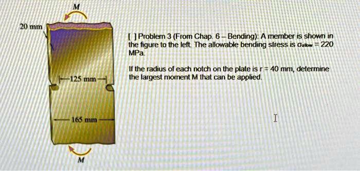 M 20 mm -125 mm- 165 mm M [] Problem 3 (From Chap. 6