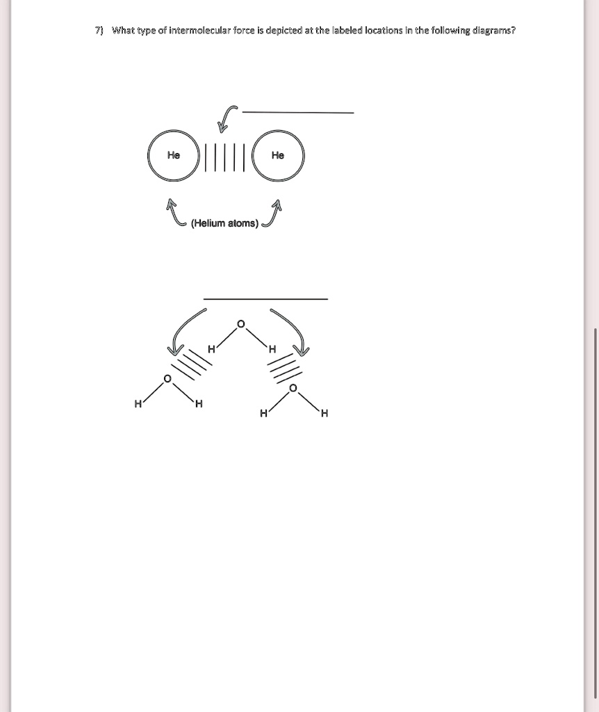 Solved What Type Of Intermolecular Force Is Depicted At The Labeled Locations In The Following