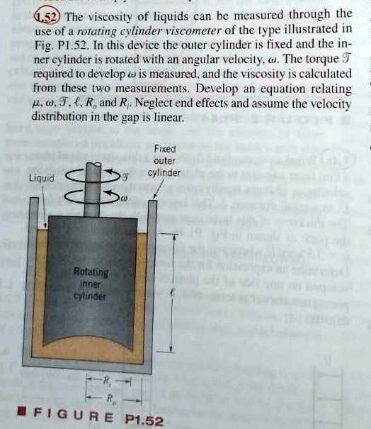 The viscosity of liquids can be measured through the use of a rotating ...