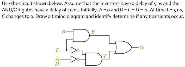 SOLVED: Use the circuit shown below. Assume that the inverters have a ...