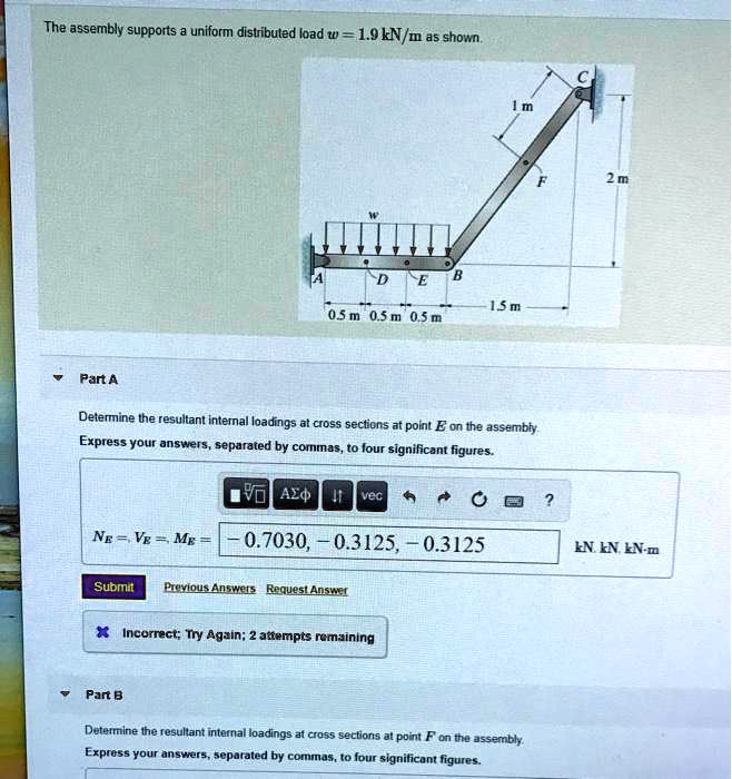 The assembly supports a uniform distributed load w = 1.9 kN/m as shown ...