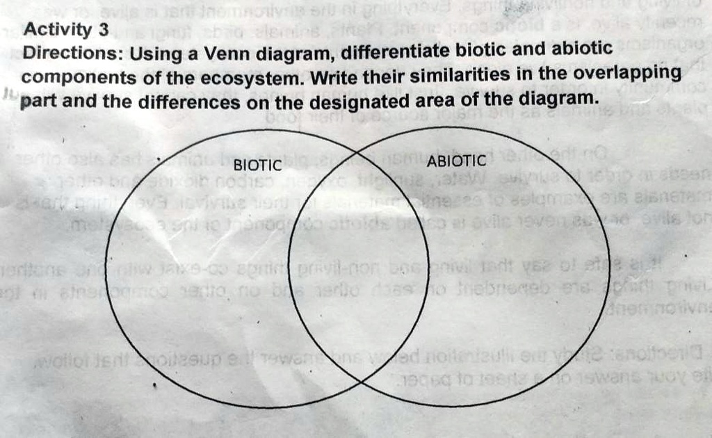 Activity 3 Directions: Using a Venn diagram, differentiate biotic and abiotic components of the ...