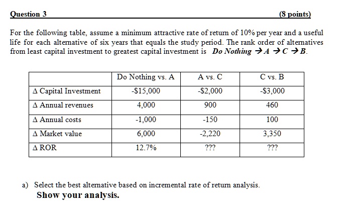 SOLVED: Question 3 (8 points) For the following table, assume a minimum attractive rate of ...