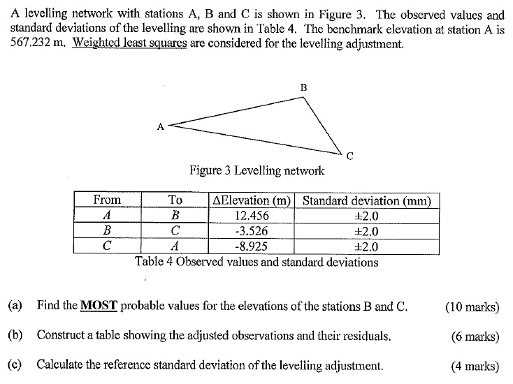 SOLVED: A levelling network with stations A,B and C is shown in Figure ...
