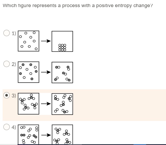 SOLVED:Which tigure represents a process with a positive entropy change?