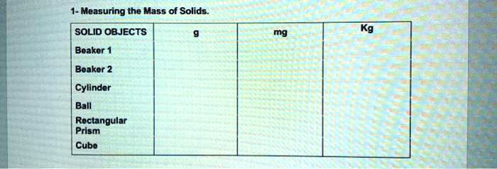 SOLVED: Measuring the Mass of Solids SOLID OBJECTS m g Kg Beaker ...