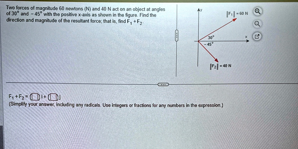 Two Forces Of Magnitude 60 Newtons N And 40 N Act On An Object At
