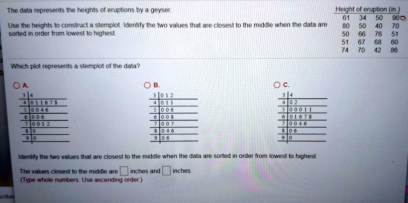 SOLVED: The data represents the heights of eruptions by geyser. Height of eruption (1902). Use ...