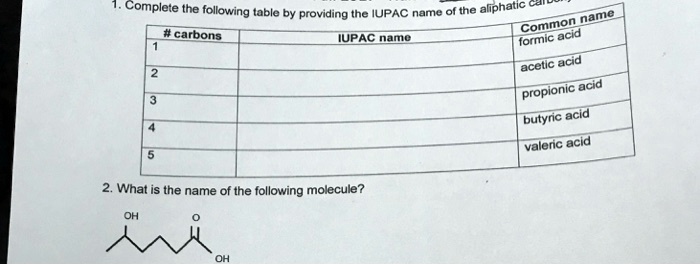 1. Complete the following table by providing the IUPAC name...