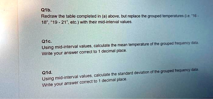 SOLVED:Q1b. Redraw the table completed in (a) above but replace the ...