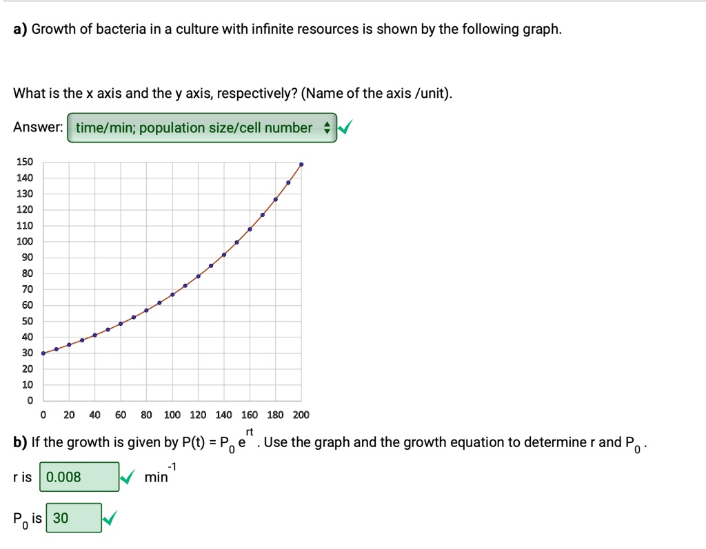 SOLVED: a) Growth of bacteria in a culture with infinite resources is ...