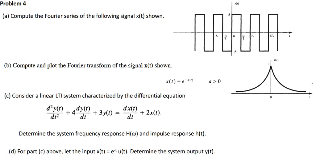 SOLVED: Problem 4 (a) Compute the Fourier series of the following signal x(t) shown. (b) Compute ...