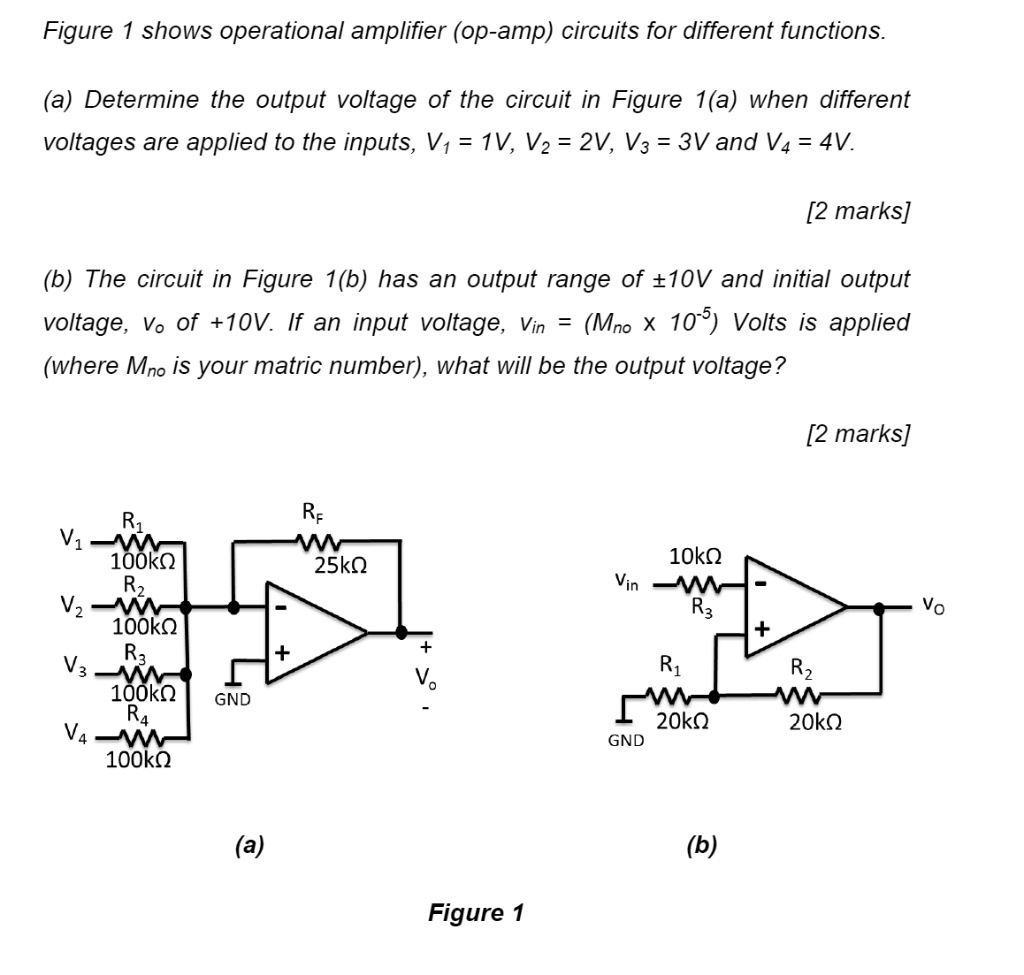 SOLVED: Figure 1 shows operational amplifier (op-amp) circuits for different functions. (a ...
