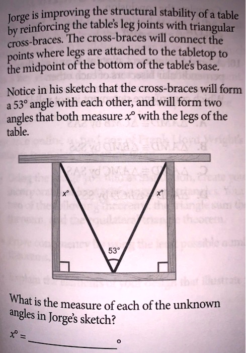 SOLVED: Jorge is improving the structural stability ofa table by ...