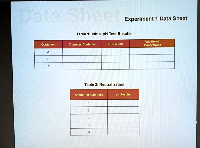 SOLVED: Da" ""` Experiment Data Sheet Table 1: Initial pH Test Results ...