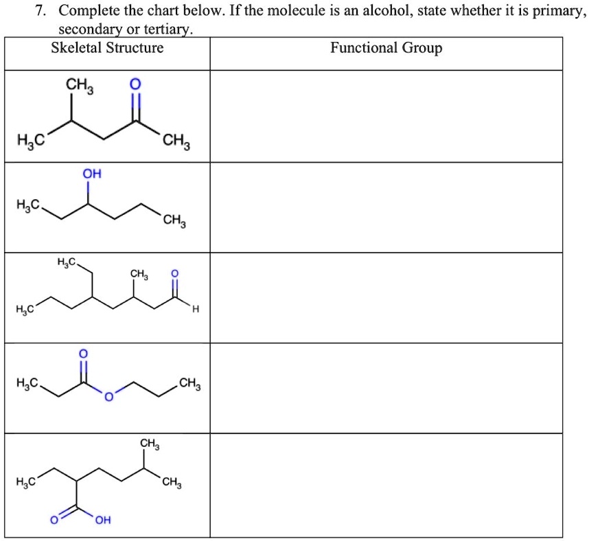 7. Complete the chart below. If the molecule is an alcohol, state ...