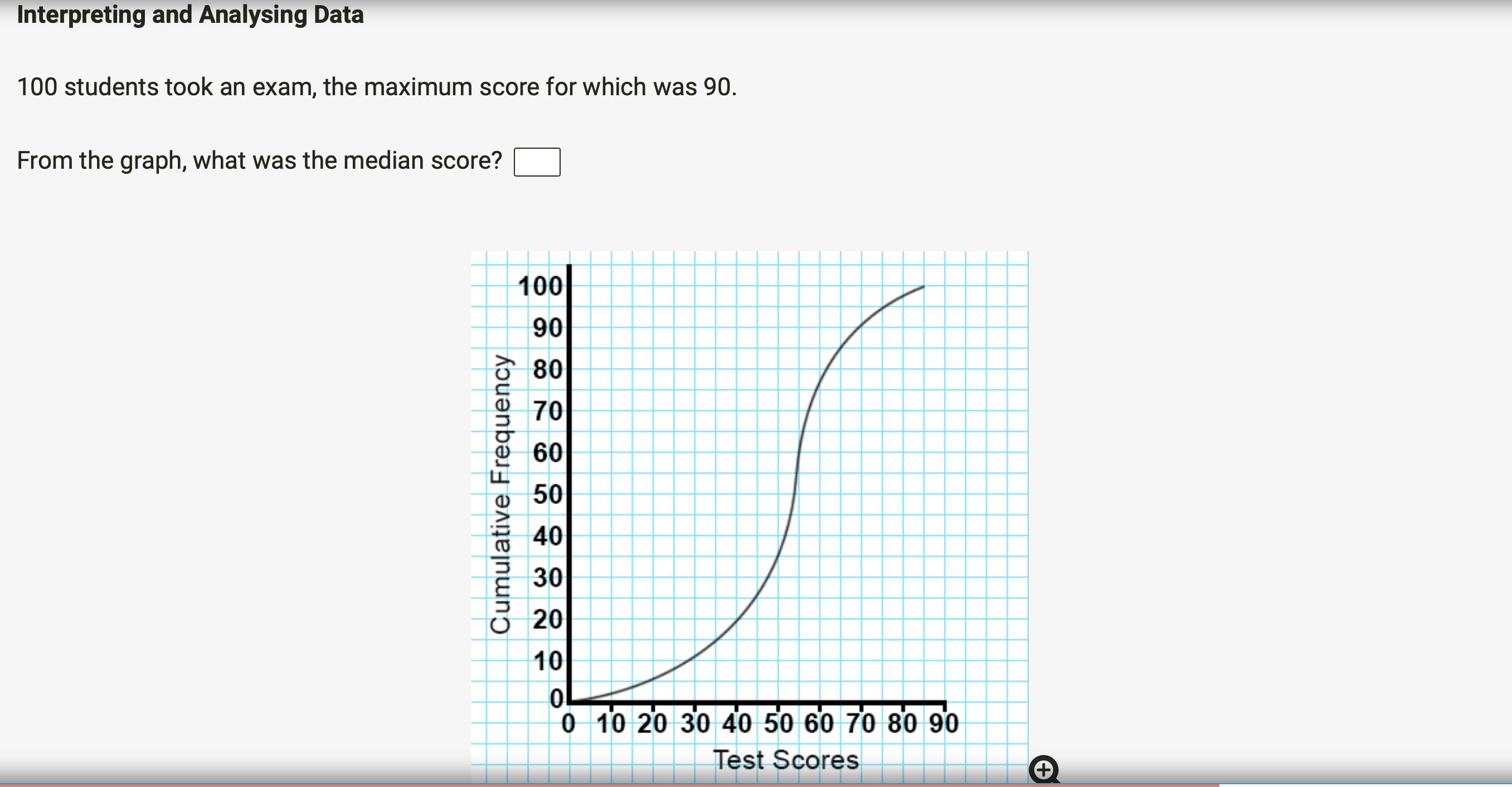 Interpreting and Analysing Data 100 students took an exam, the maximum ...