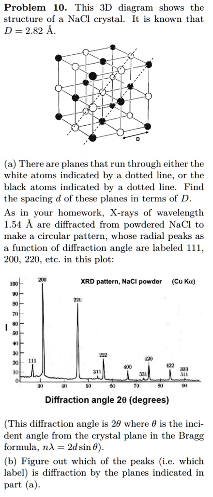 Problem 10. This 3D diagram shows the structure of a NaCl crystal. It is known that D = 2.82 Å ...