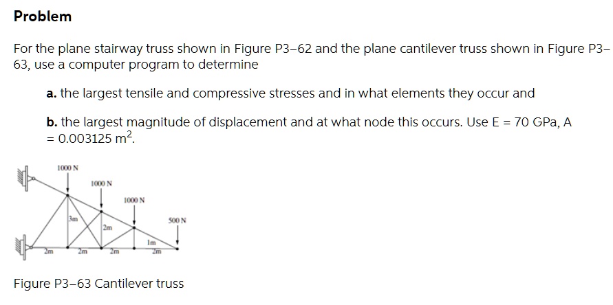 Solved Texts How Can I Calculate This Problem With Matlab Problem For The Plane Stairway 