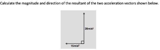 SOLVED: Calculate the magnitude and direction of the resultant of the ...
