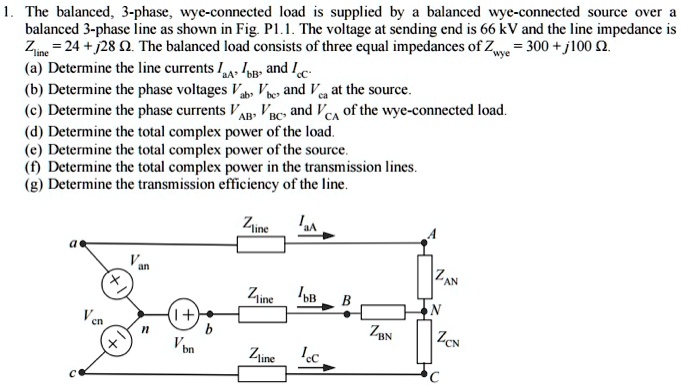 1. The balanced, 3-phase, wye-connected load is supplied by a balanced ...