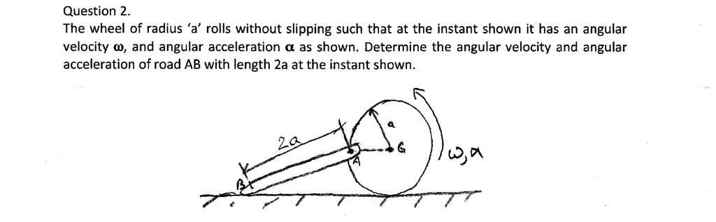 Question 2. The wheel of radius 'a' rolls without slipping such that at ...