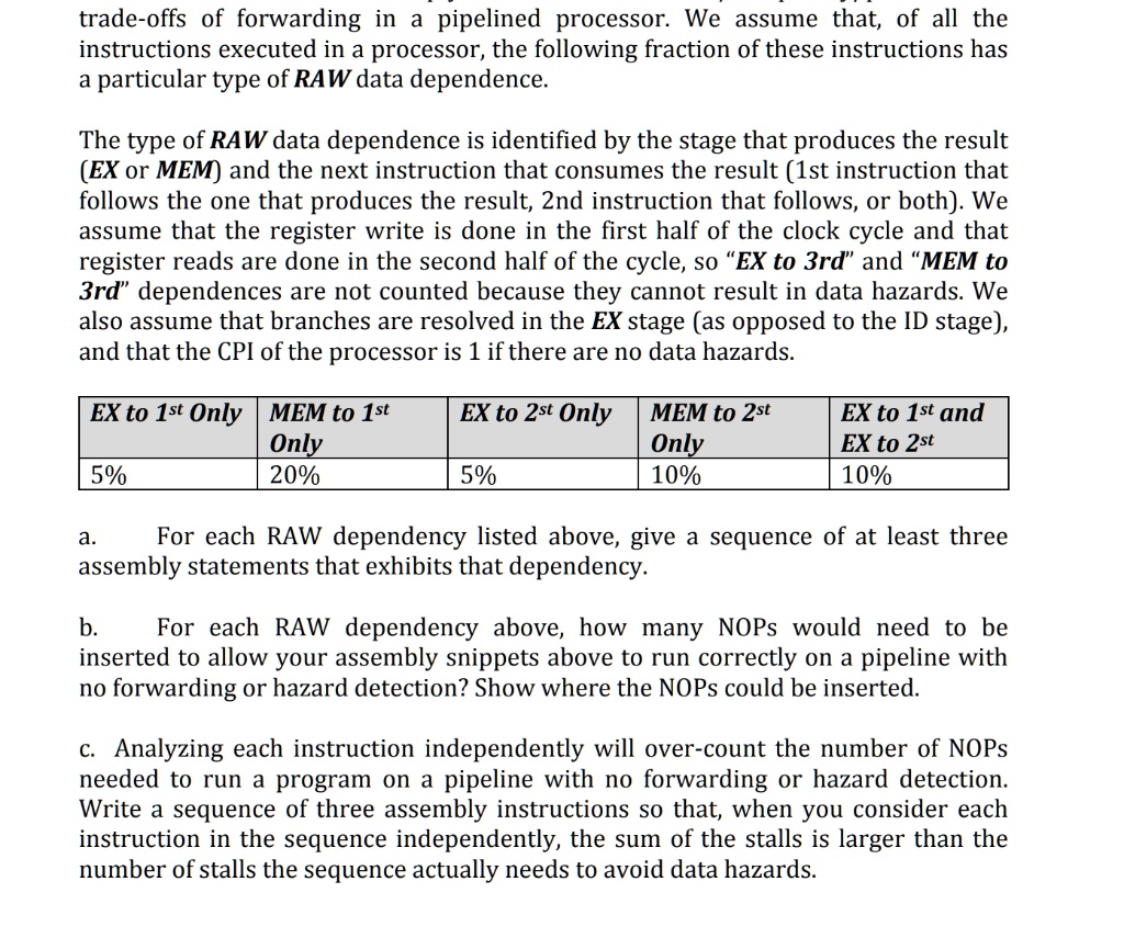 SOLVED: trade-offs of forwarding in a pipelined processor. We assume that, of all the ...