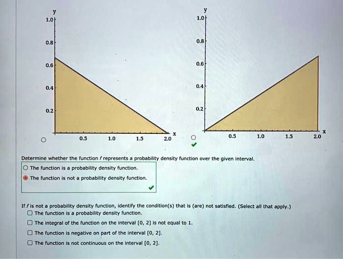 SOLVED: Determine whether the function f represents probability density ...