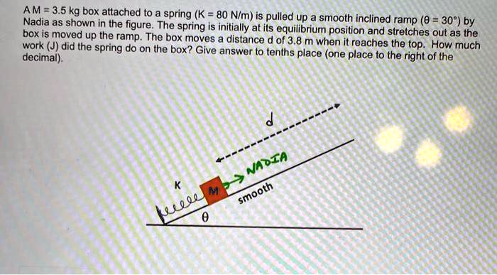 SOLVED: AM =3.5 kg box attached to spring (K = 80 Nlm) is pulled up a ...