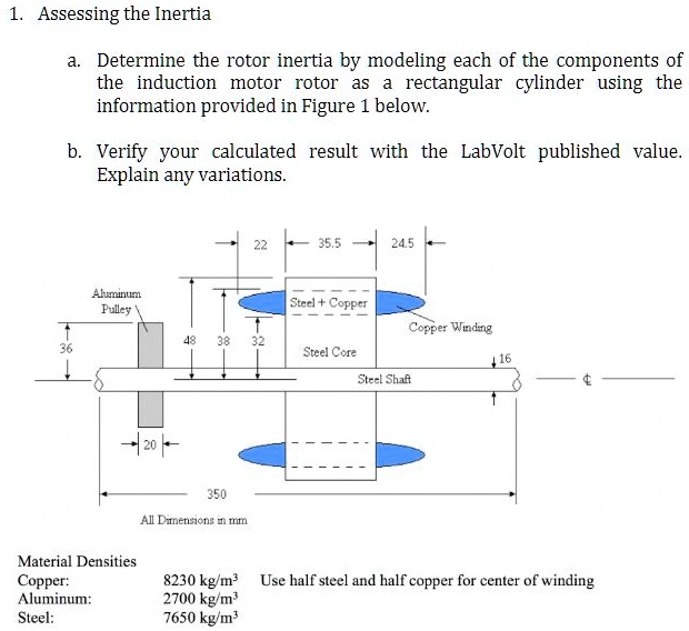 SOLVED: 1. Assessing the Inertia a. Determine the rotor inertia by ...