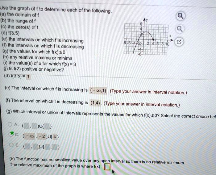 [GET ANSWER] use the graph of f to determine each of the following a ...