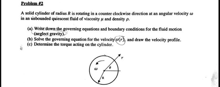 SOLVED: Problem #2 A solid cylinder of radius R is rotating in a counter clockwise direction at ...